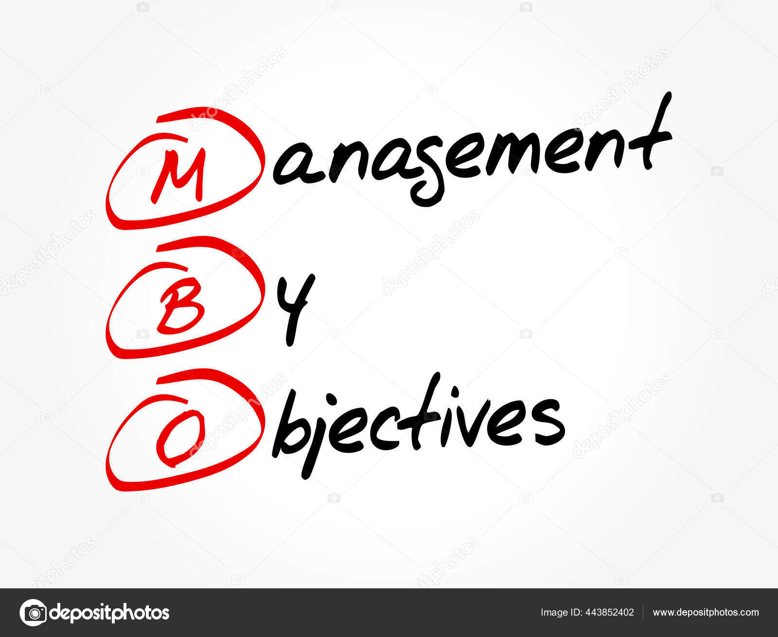 Mbo Management Objectives Acronym Business Concept Backgroun Stock ...