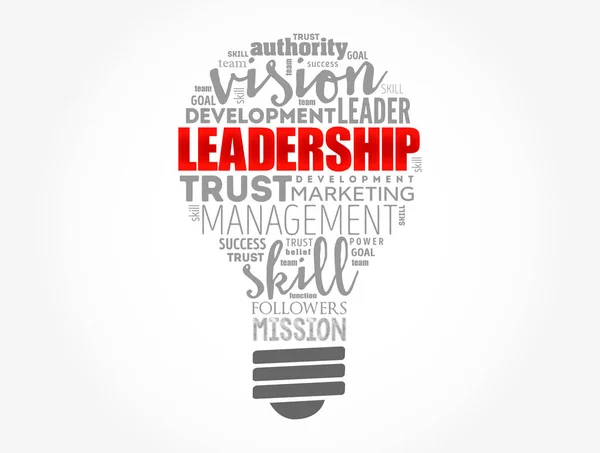 Core values light bulb word cloud collage Stock Vector by ©dizanna ...