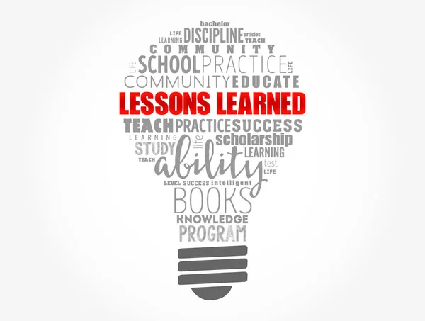 Lessons Learned Word Cloud Education Concept Background Stock Vector by ...