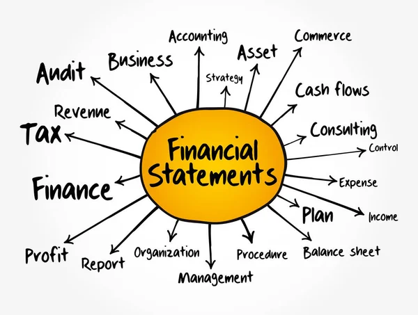 100,000 Income statements Vector Images | Depositphotos