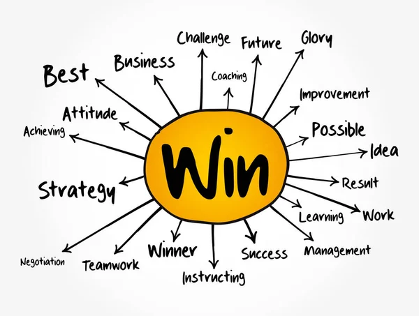 100,000 Winning insight Vector Images | Depositphotos