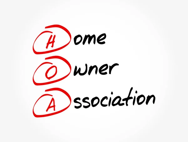 Homeowners association Vector Art Stock Images | Depositphotos