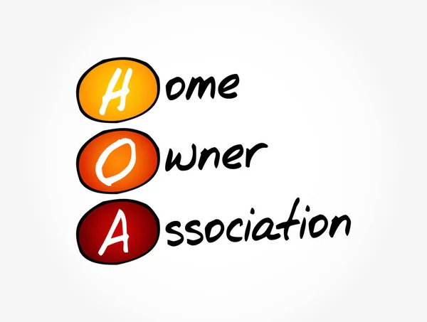 Homeowners association Vector Art Stock Images | Depositphotos