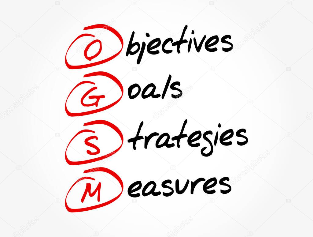 OGSM Objetivos, metas, estrategias y medidas acrónimo, fondo de ...