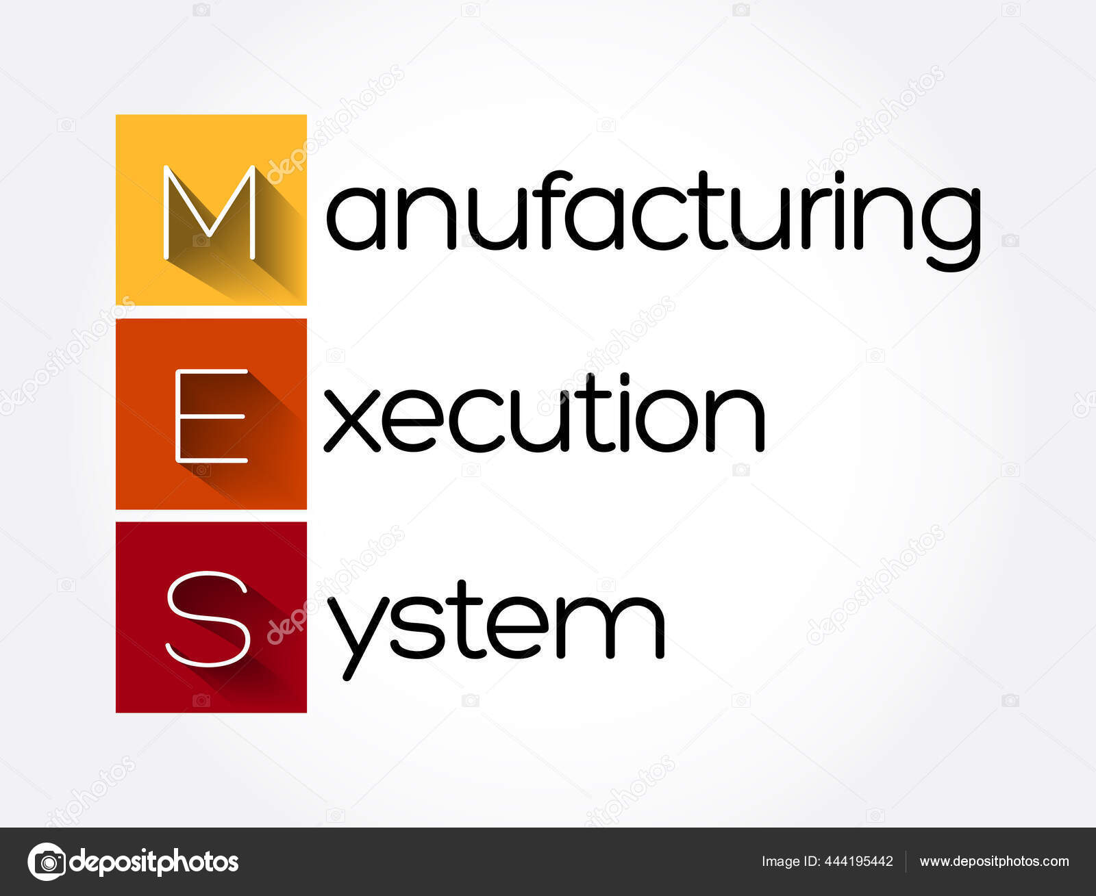 Mes Manufacturing Execution System Acronym Business Concept Background ...