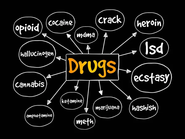 Drug education Stock Photos, Royalty Free Drug education Images | Depositphotos