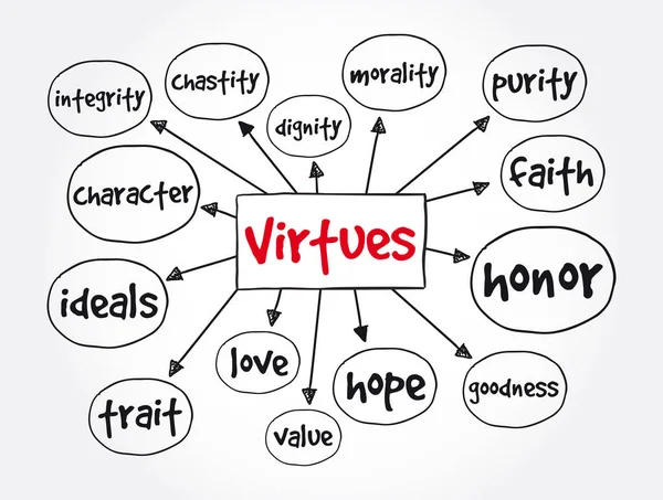 Humility Vector Art Stock Images | Depositphotos