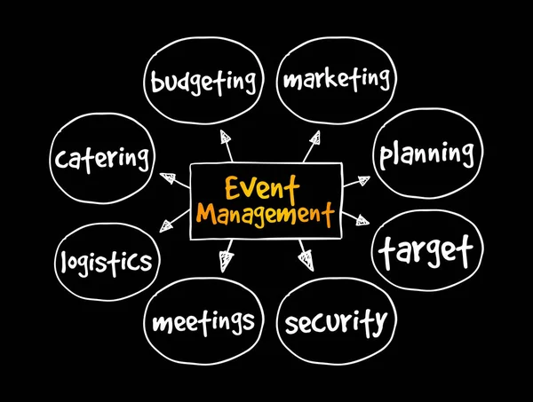 95 表記 Vector Images | Depositphotos