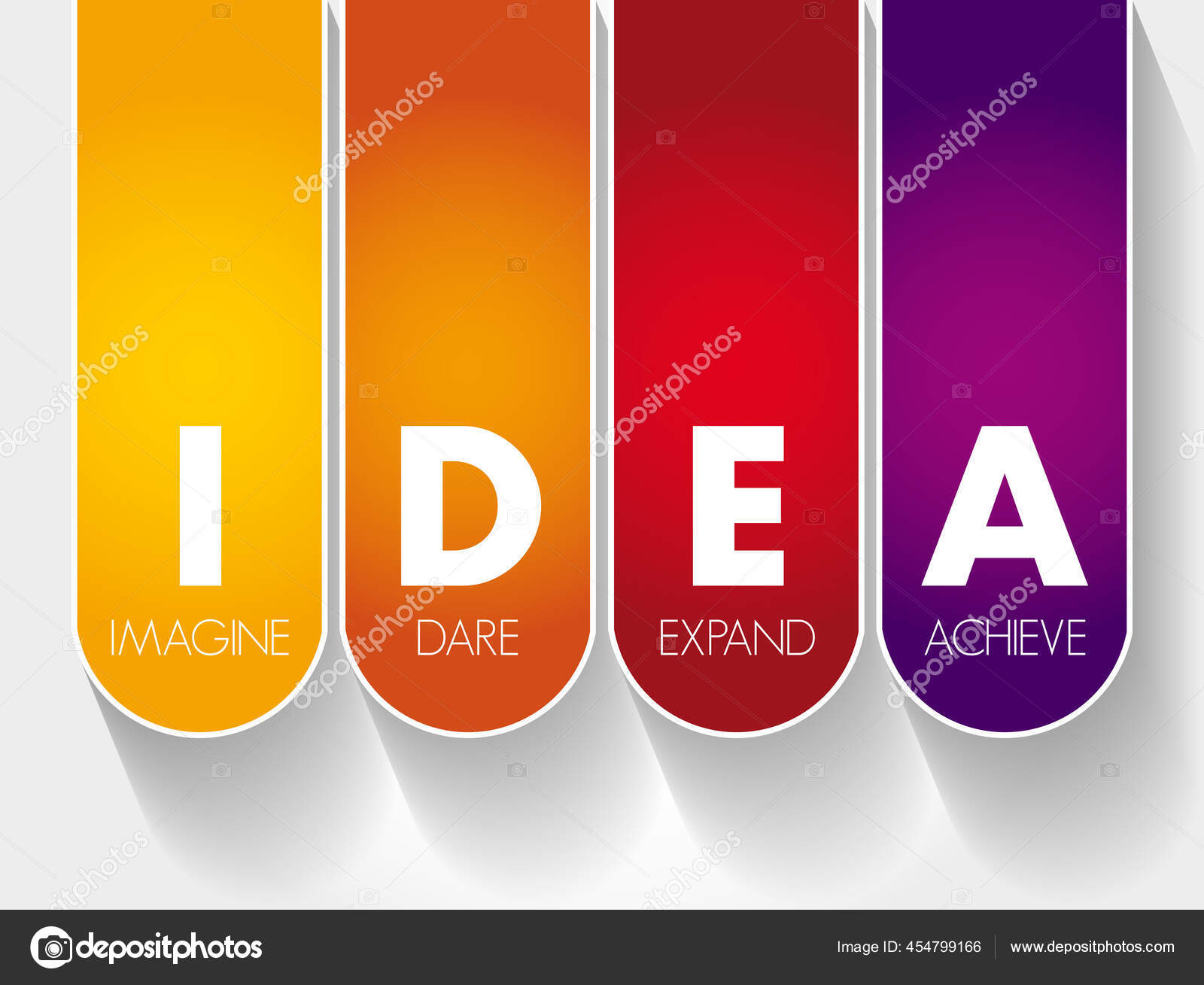 Idea Imagine Dare Expand Achieve Acronym Business Concept Backgroun ...