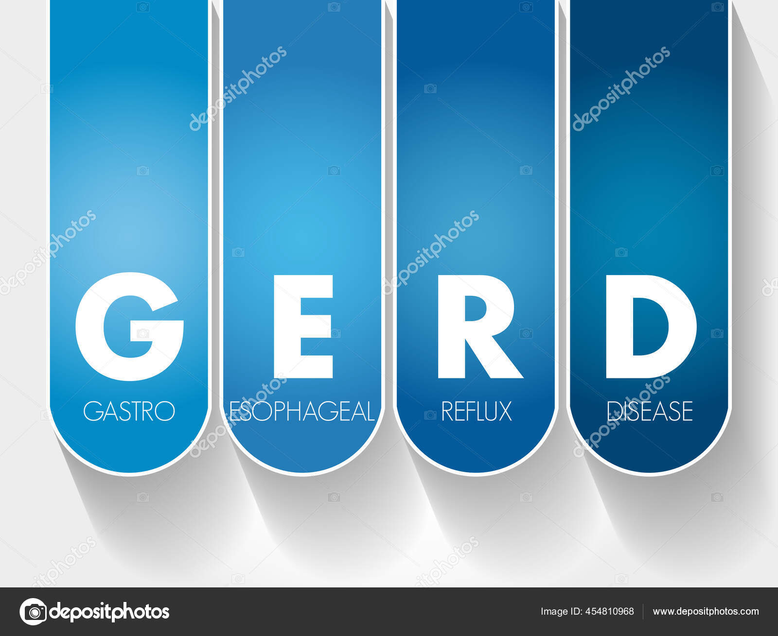 Gerd Gastroesophageal Reflux Disease Acronym Medical Concept Background ...