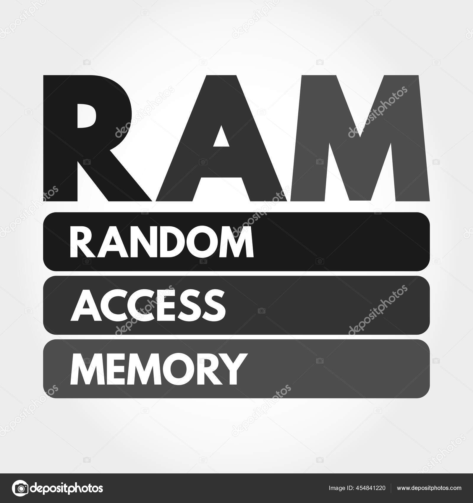 Ram Random Access Memory Acronym Technology Concept Background Stock ...