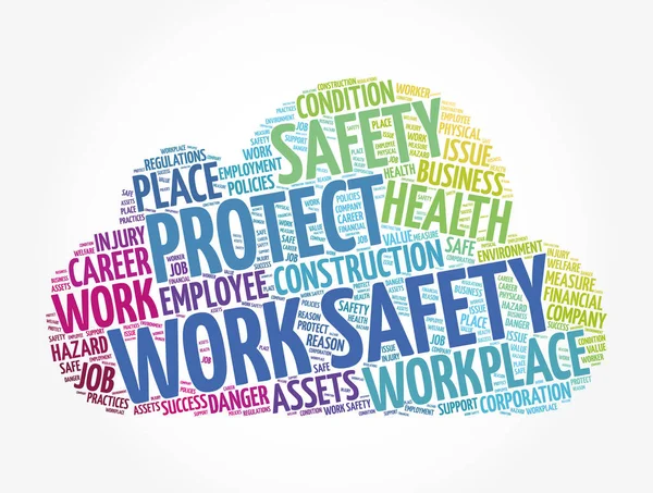 10,944,230 Safe work practices Vector Images | Depositphotos