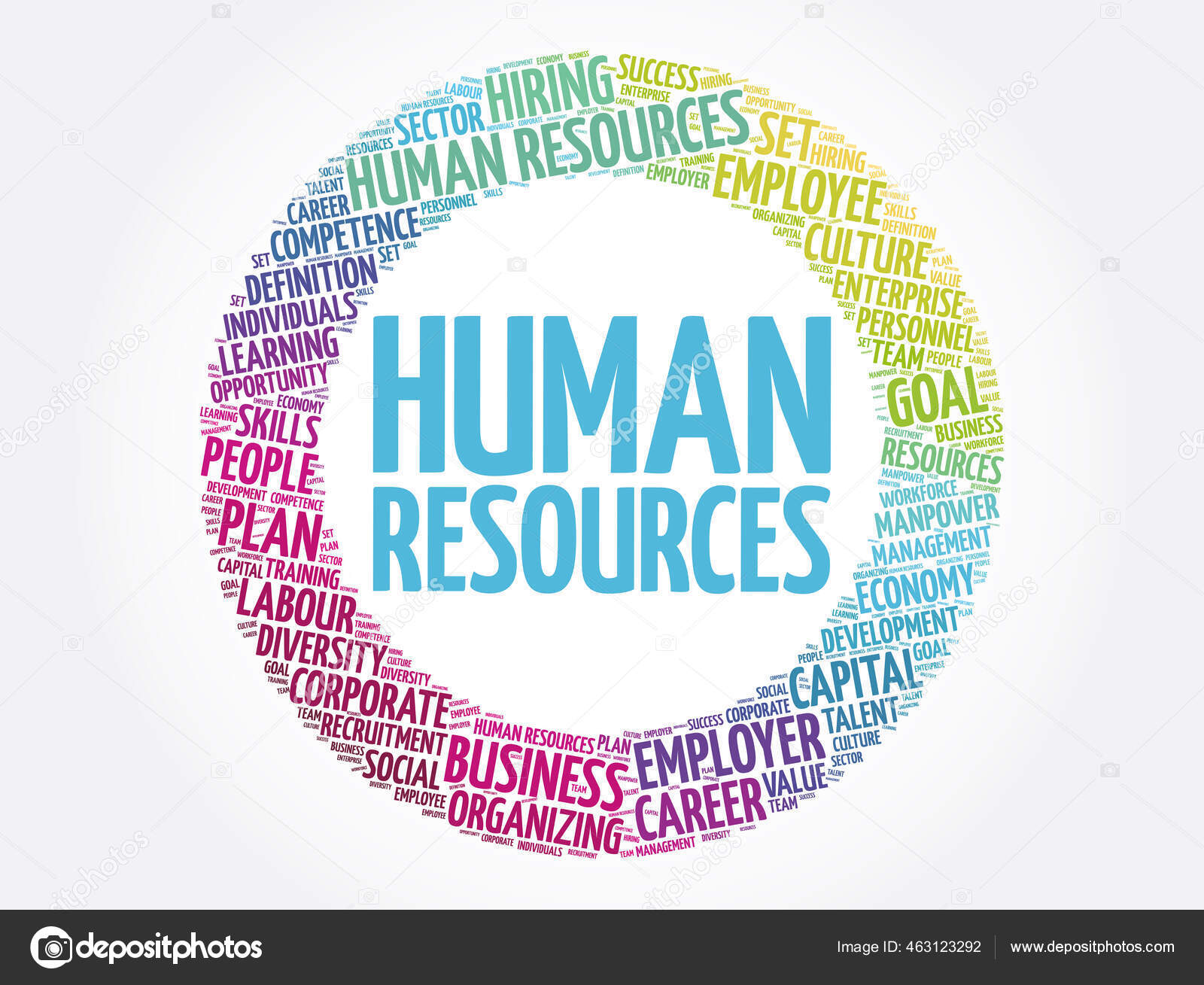 Human Resources Word Cloud Collage Business Concept Backgroun Stock ...