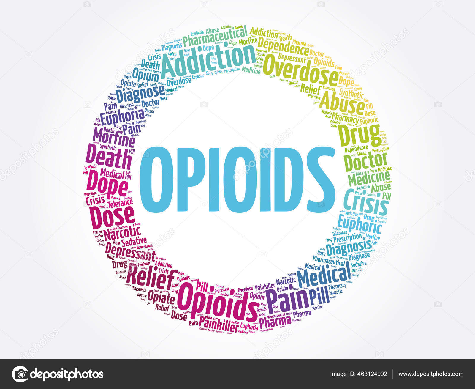 Opioids Word Cloud Collage Concept Background Stock Vector Image by ...