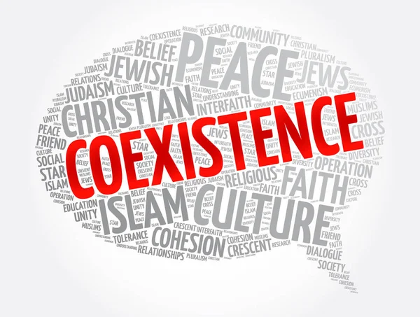 Coexist Vector Art Stock Images | Depositphotos