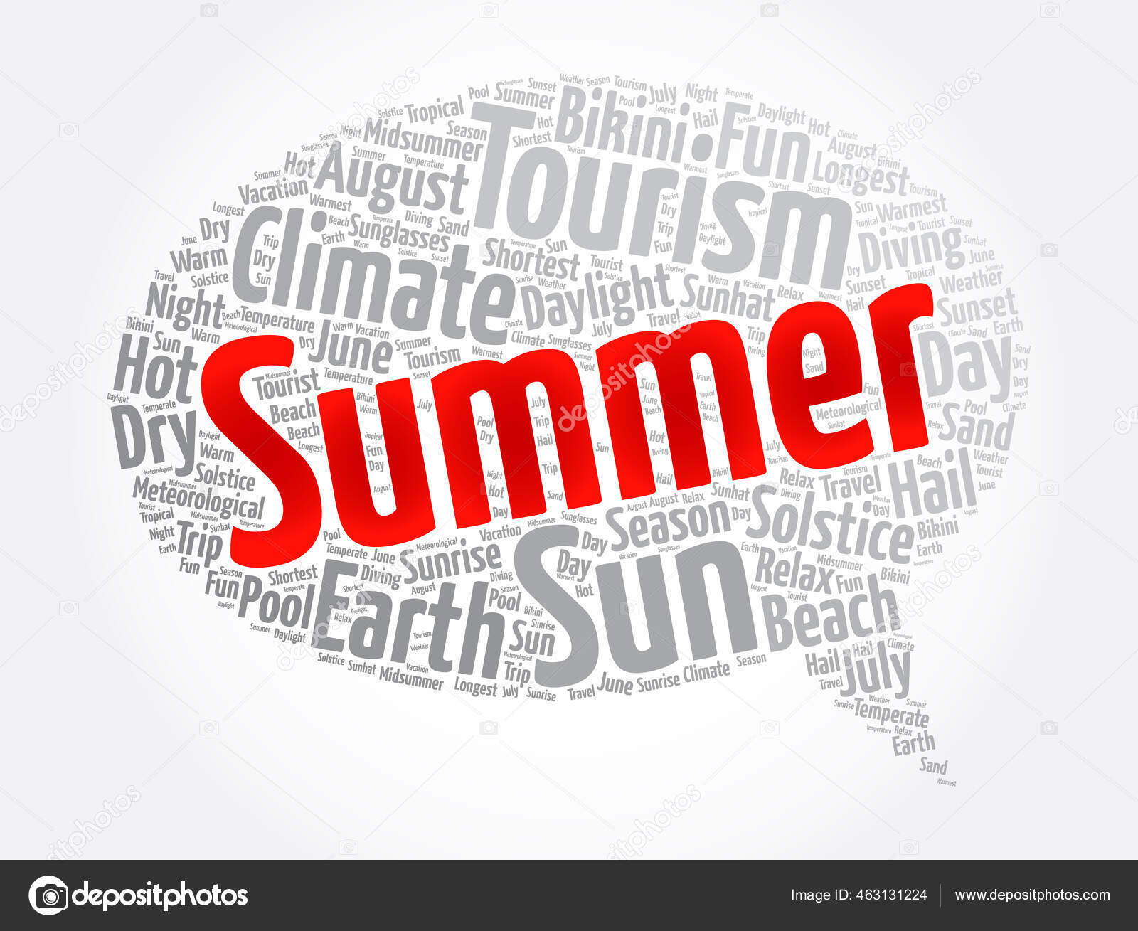 Summer Word Cloud Collage Concept Background Stock Vector by ©dizanna ...