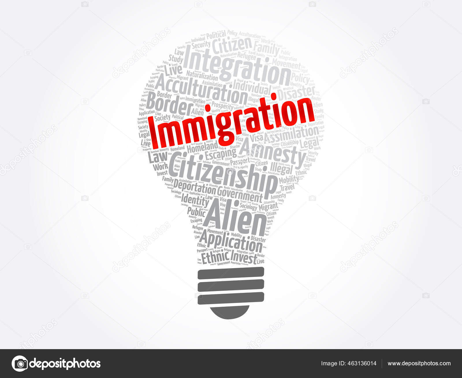 Immigration Word Cloud Collage Concept Background Stock Vector Image by ...