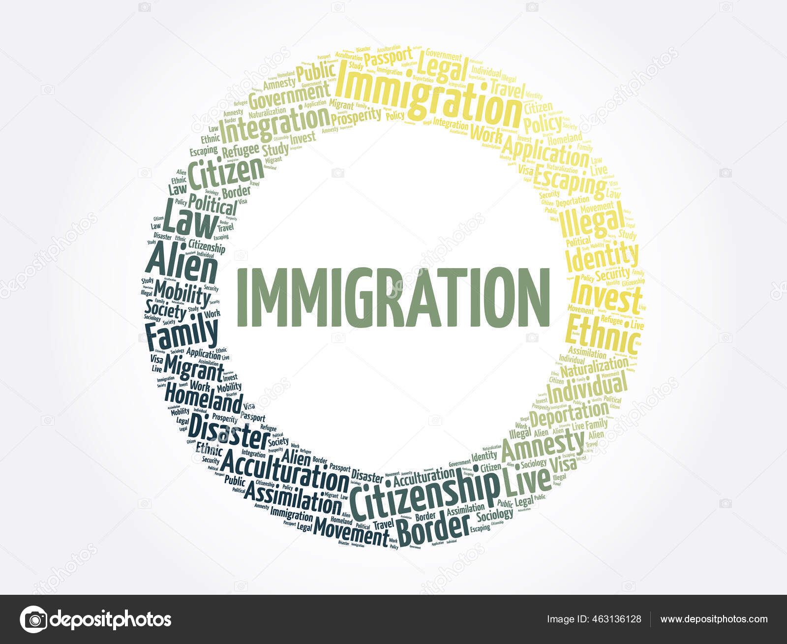 Immigration Word Cloud Collage Concept Background Stock Vector Image by ...