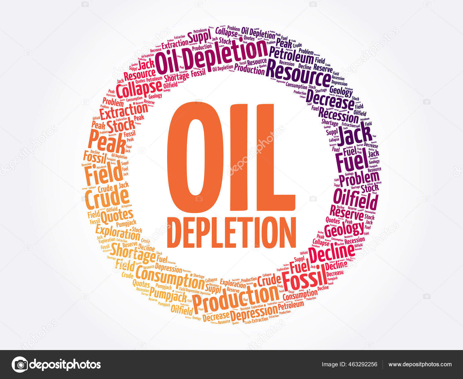 Oil Depletion Word Cloud Collage Concept Background Stock Vector by ...