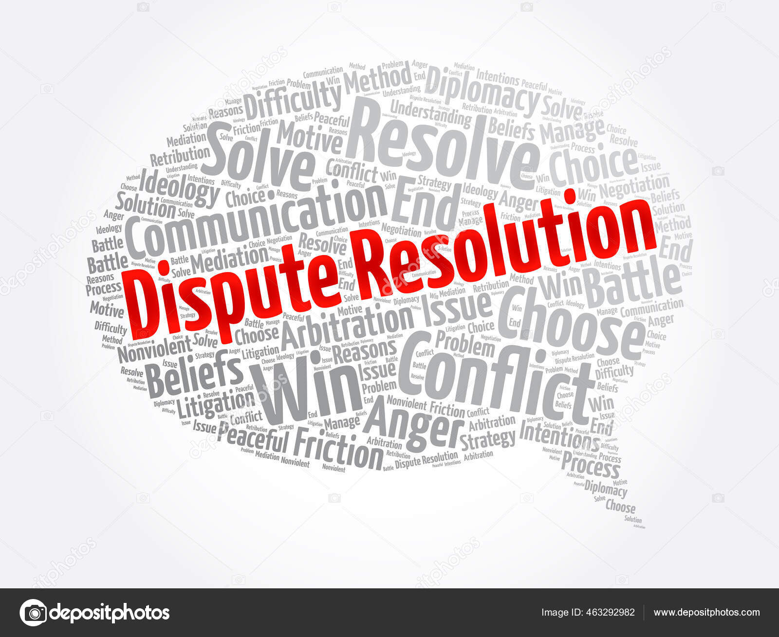 Dispute Resolution Message Bubble Word Cloud Collage Concept Background ...
