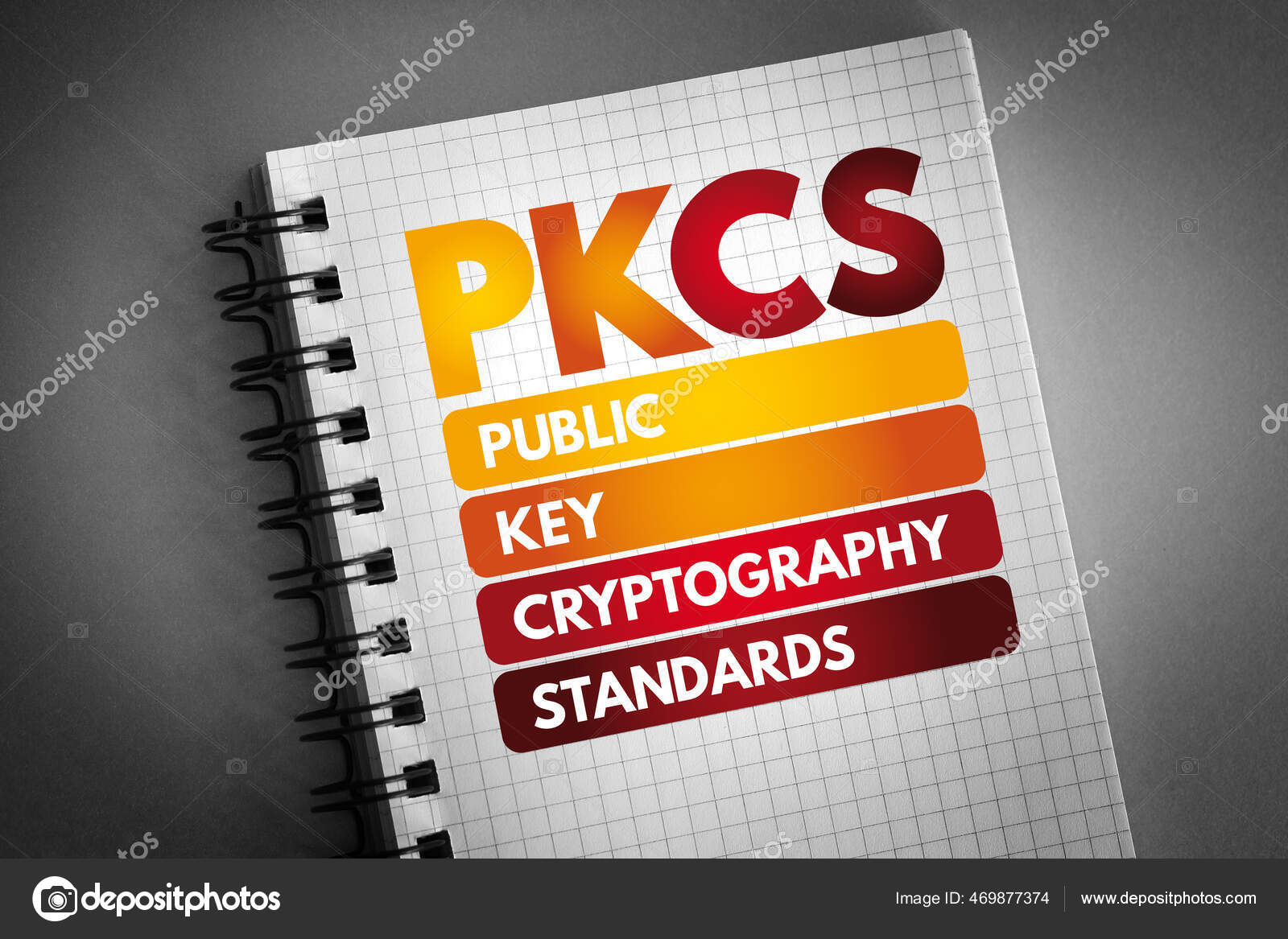 Pkcs Public Key Cryptography Standards Acronym Notepad Technology ...