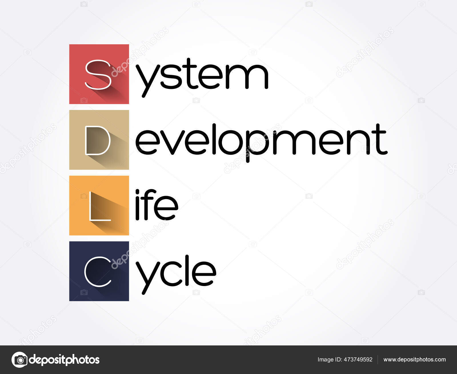 Sdlc System Development Life Cycle Acronym Business Concept Background ...