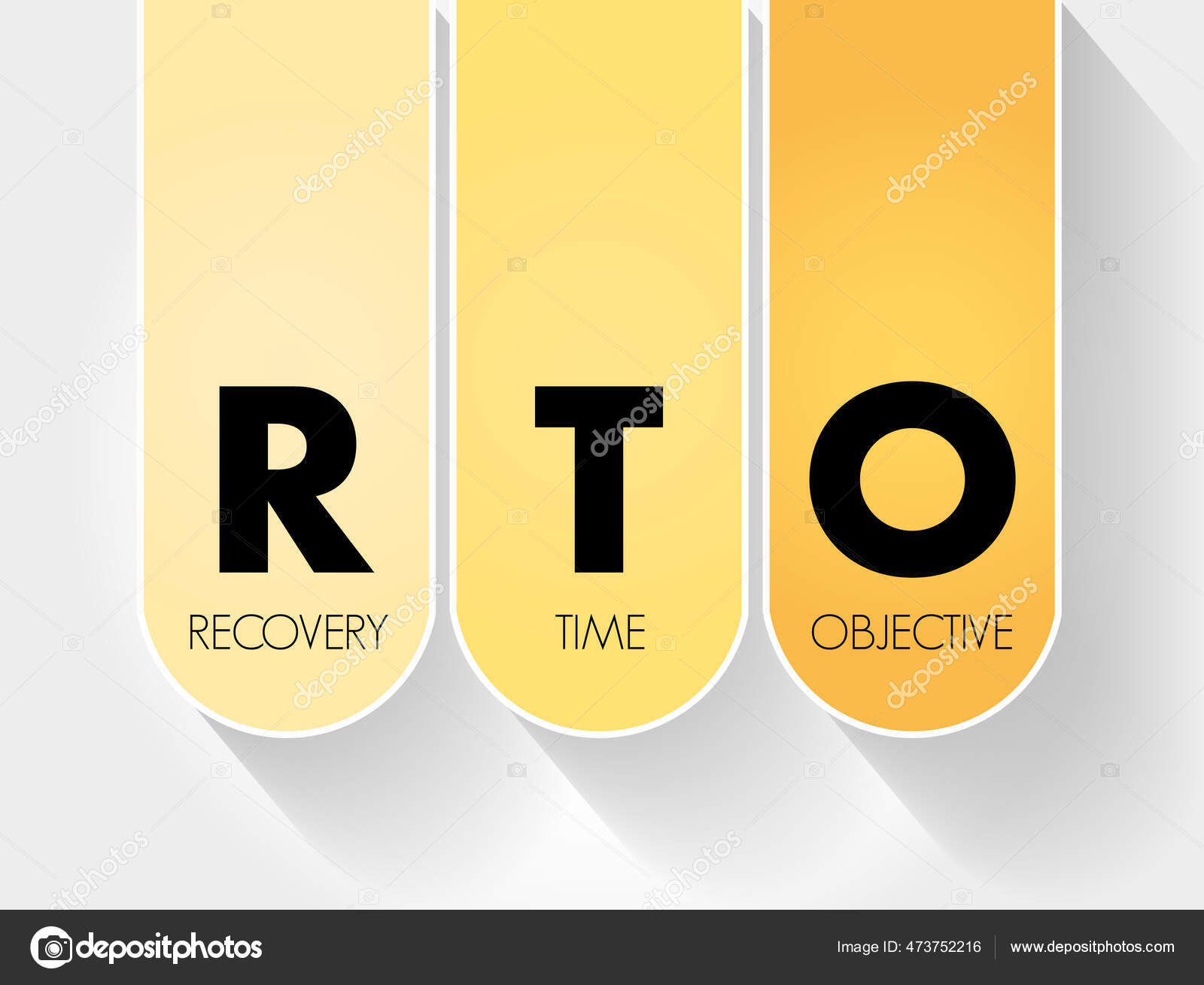Rto Recovery Time Objective Acronym Business Concept Stock Vector Image ...