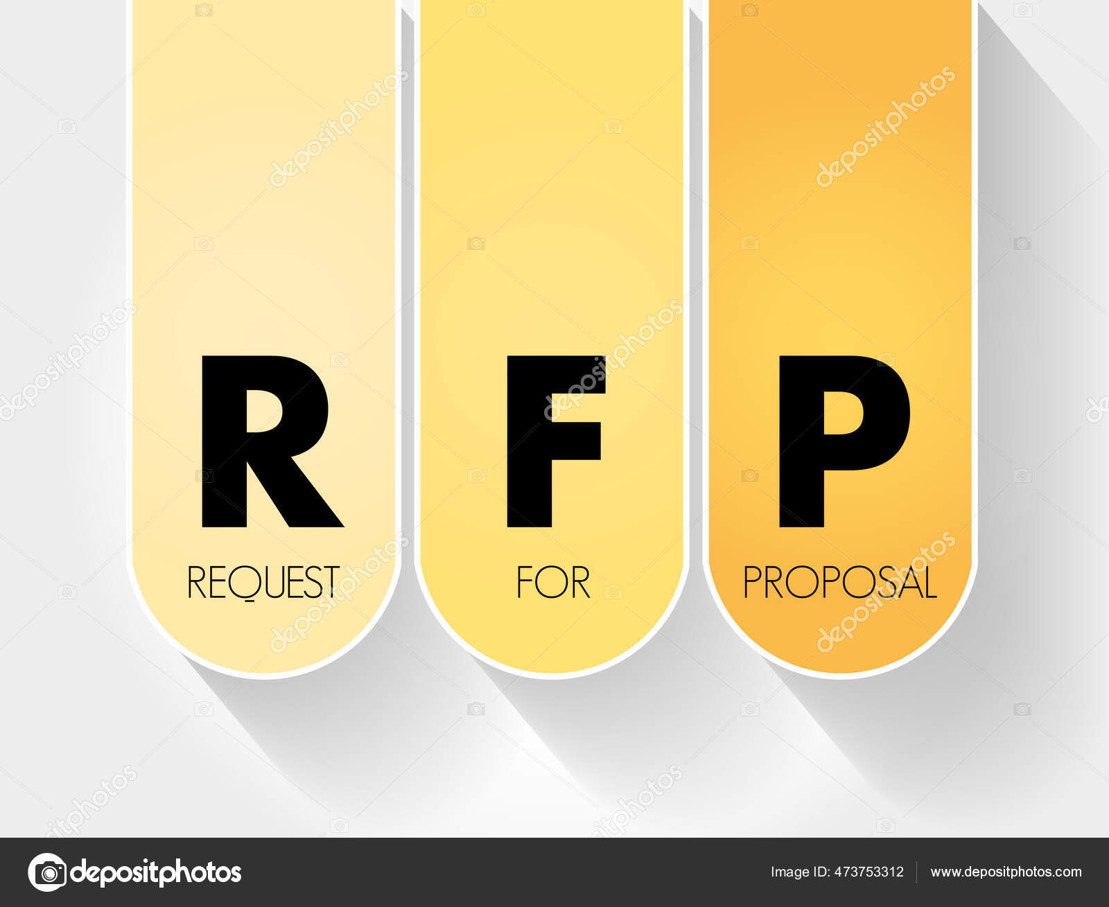 Rfp Request Proposal Acronym Business Concept Stock Vector Image by ...