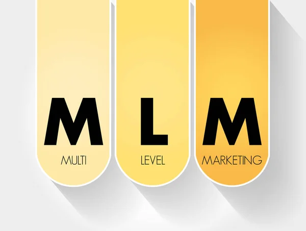 Mlm Multi Level Marketing Acronym Business Concept Background Stock ...