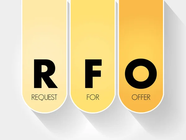 Cpo Chief People Officer Acronym Business Concept Background Stock ...