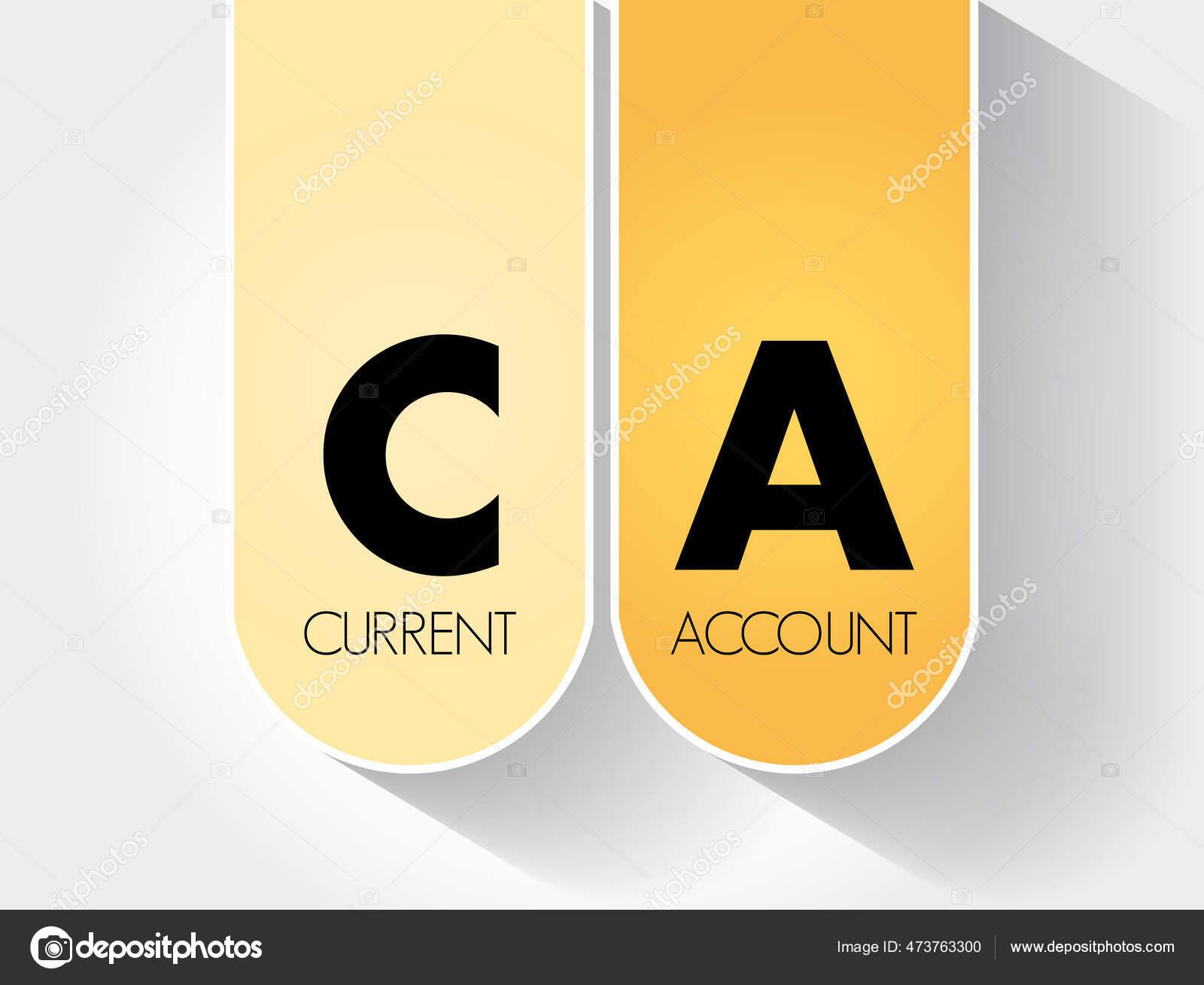 Current Account Acronym Business Concept Background Stock Vector Image ...
