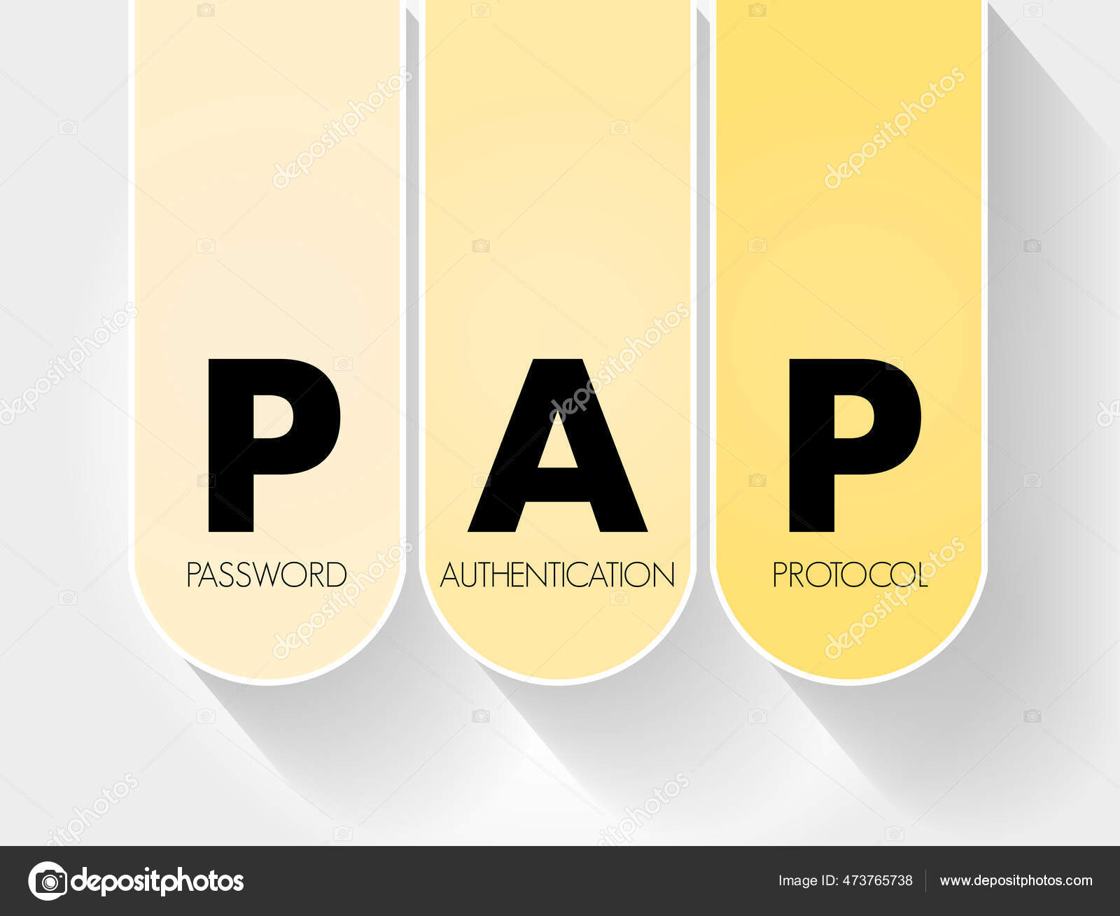 Pap Password Authentication Protocol Acronym Technology Concept ...