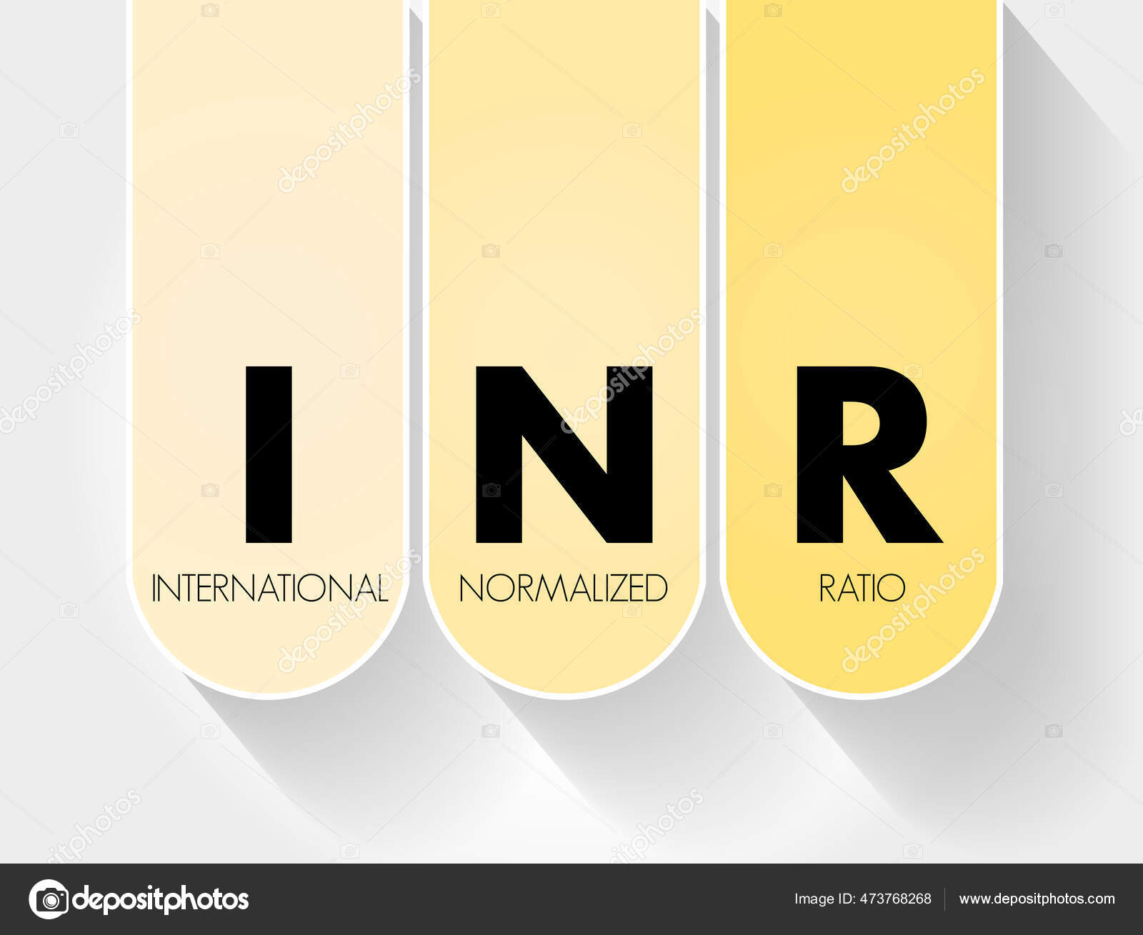 Inr International Normalized Ratio Acronym Medical Concept Background ...