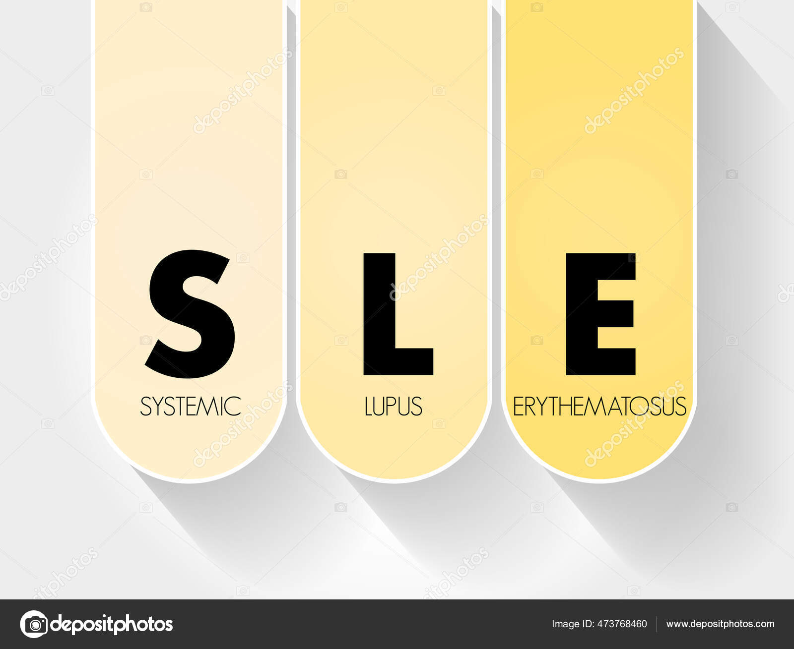 Sle Systemic Lupus Erythematosus Acronym Medical Concept Background ...