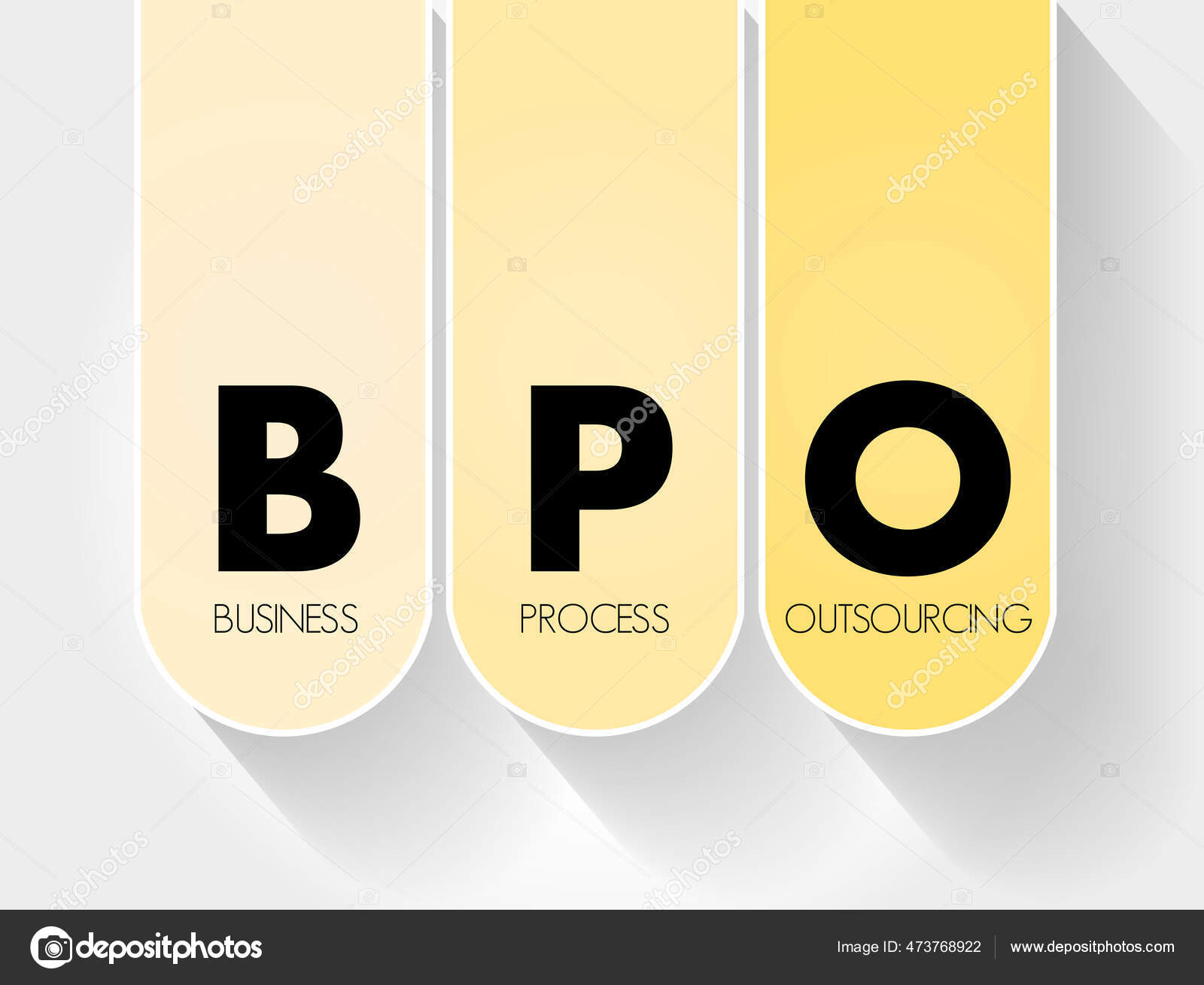 Bpo Business Process Outsourcing Acronym Concept Background Stock ...