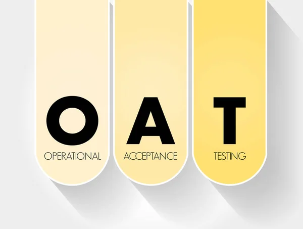 Oat Operational Acceptance Testing Used Conduct Operational Readiness ...