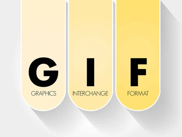 Gui Graphical User Interface Acronym Technology Concept Background ...