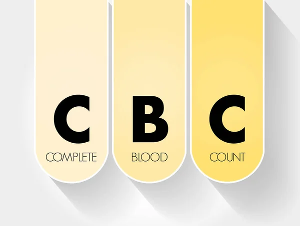CBC - complete blood count acronym Stock Vector by ©dizanna 316918856 CBC - complete blood count acronym Stock Vector by ©dizanna 316918856