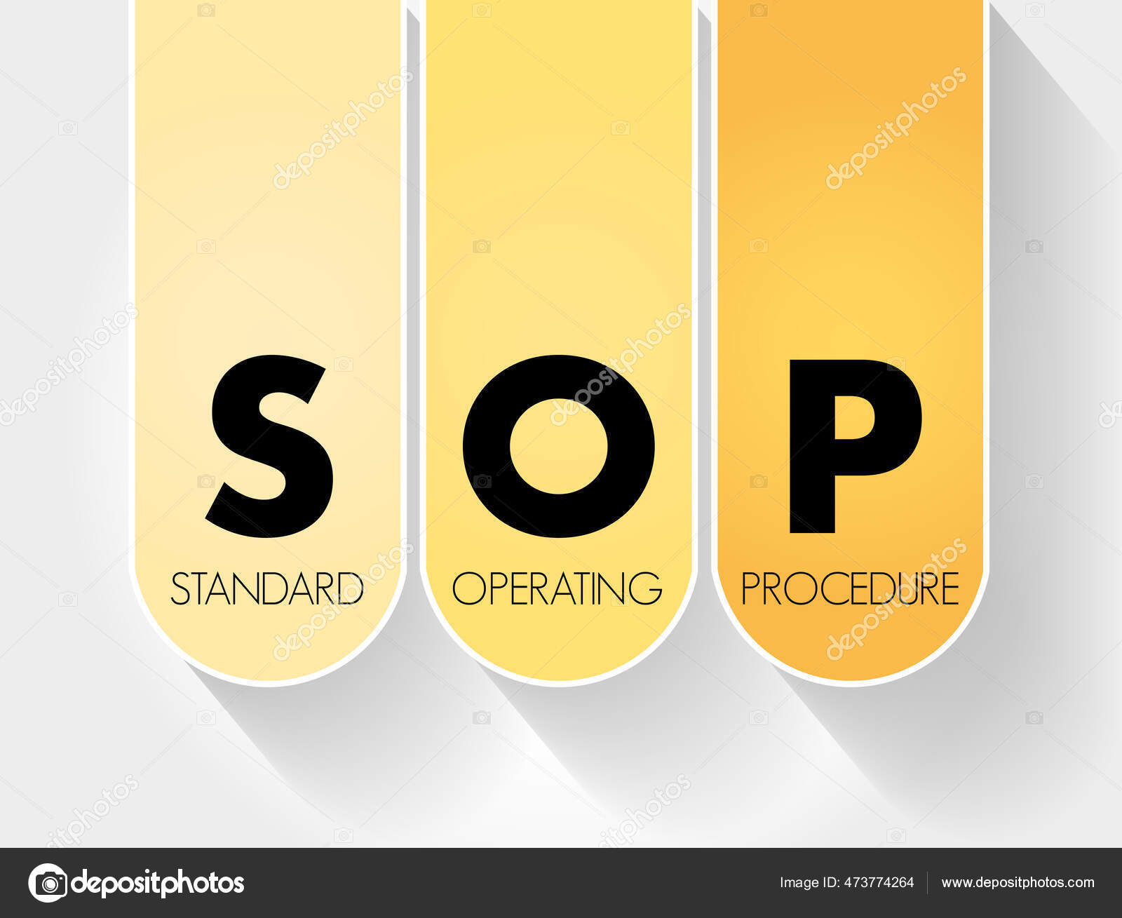 Sop Standard Operating Procedure Acronym Business Concept Background ...