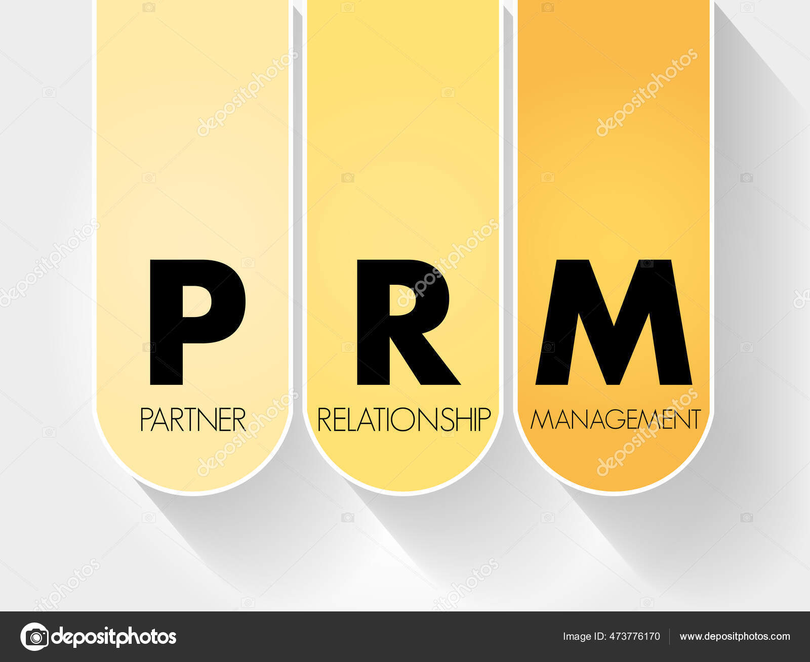 Prm Partner Relationship Management Acronym Business Concept Background ...