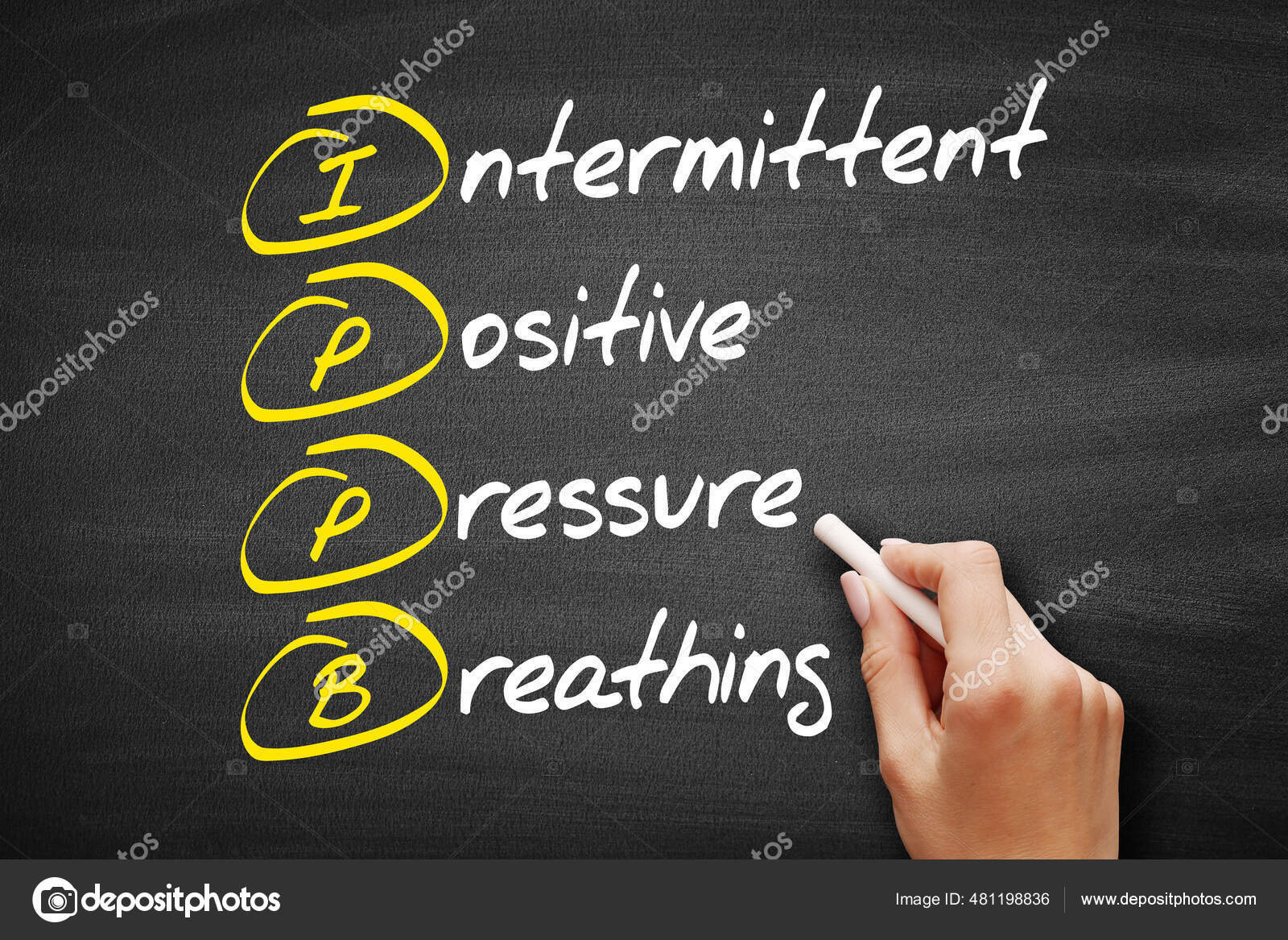 Ippb Intermittent Positive Pressure Breathing Acronym Concept ...