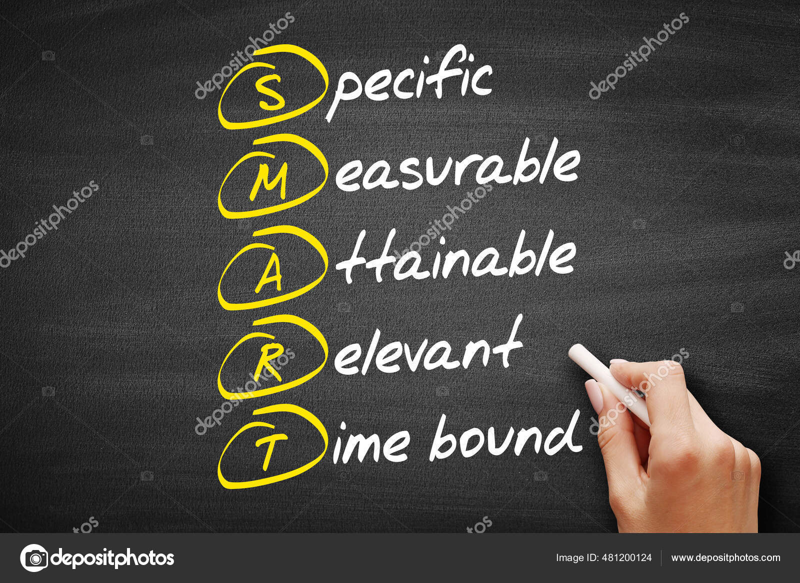 Smart Concepto Negocio Específico Medible Alcanzable Relevante Con ...