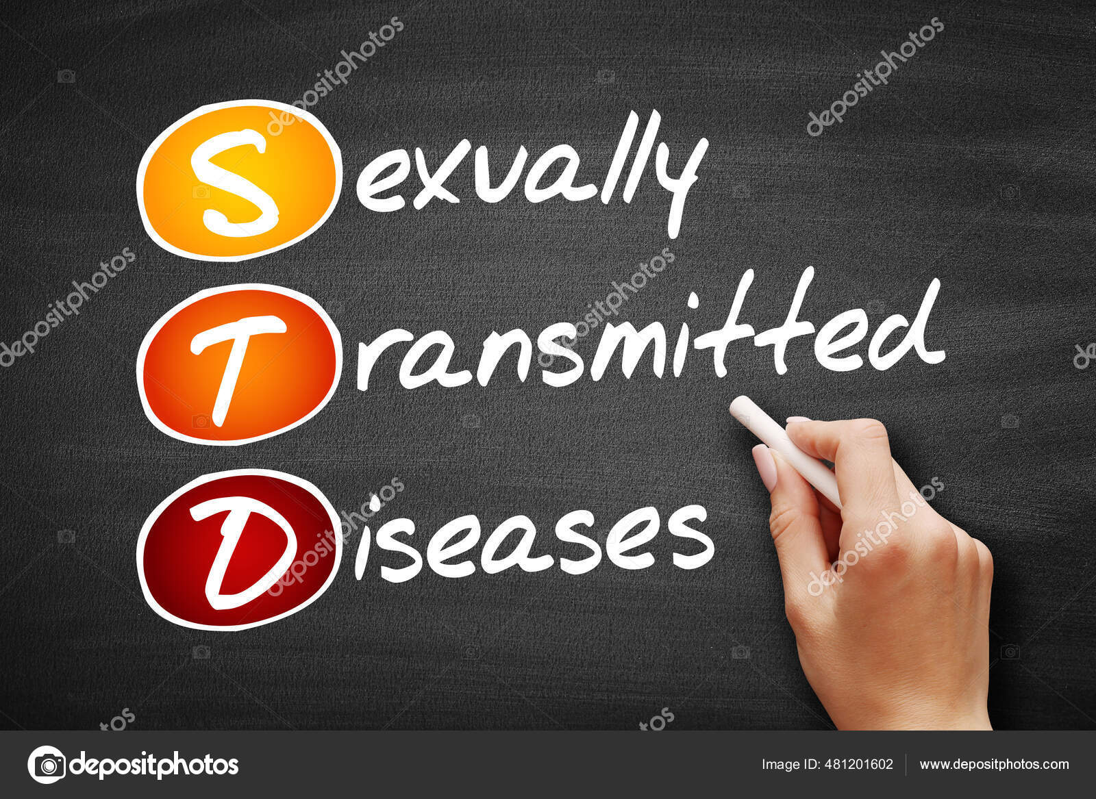 Std Sexually Transmitted Diseases Acronym Health Concept Blackboard ...