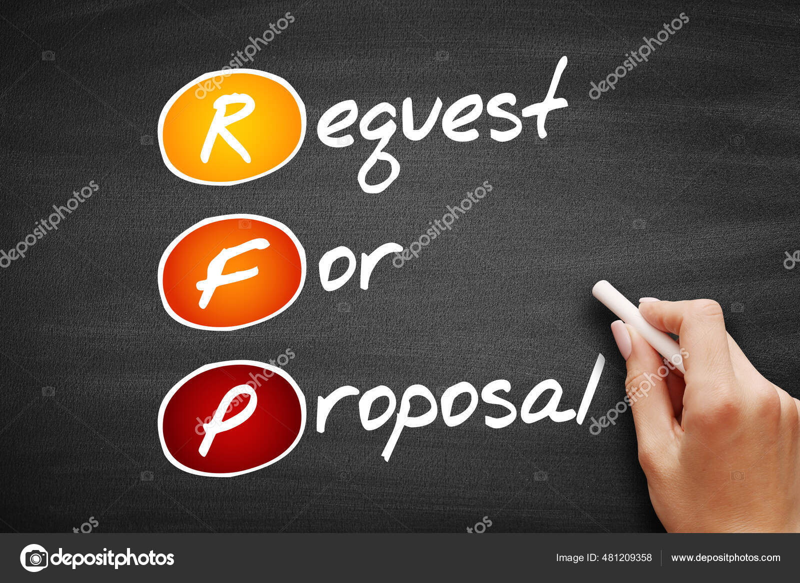 Rfp Request Proposal Acronym Business Concept Blackboard — Stock Photo ...