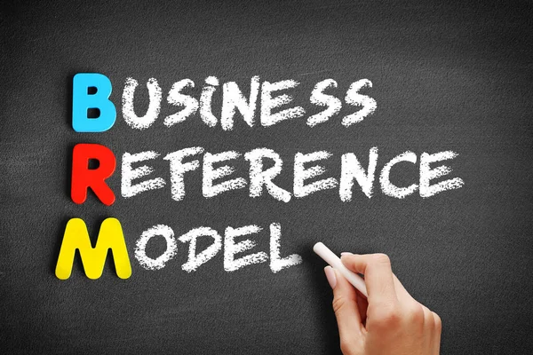 Brm Business Reference Model Concentrating Functional Organizational ...