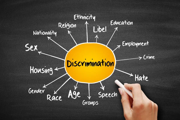 Social discrimination Images - Search Images on Everypixel