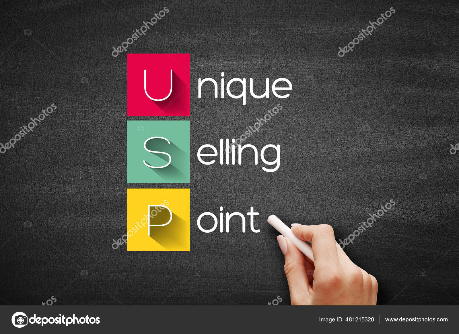 Usp Unique Selling Proposition Acronym Business Concept Background ...