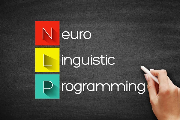 Nlp Neuro Linguistic Programming Acronym Concept Backgroun Stock Vector ...