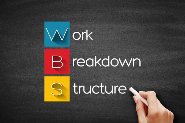 Wbs Work Breakdown Structure Acronym Message Bubble Business Concept ...
