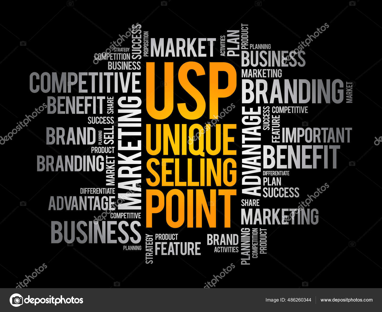 Usp Unique Selling Point Word Cloud Business Concept Background Stock ...